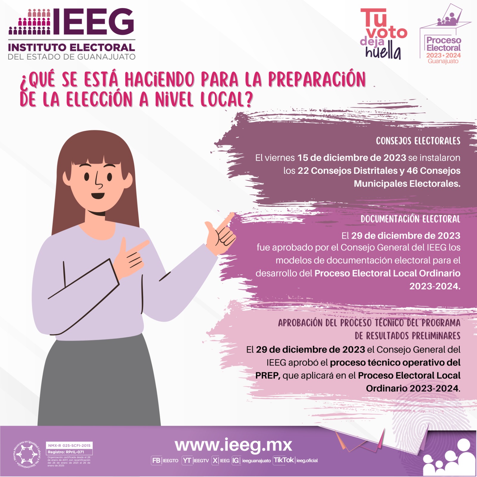 info-preparacion-eleccion-ieeg-pel-2024 – IEEG